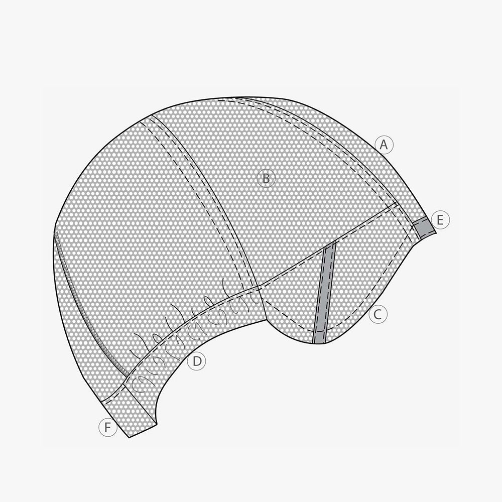 House of European-Cap Types – House of European Hair